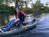 Kayak Stern Plates – One Objective